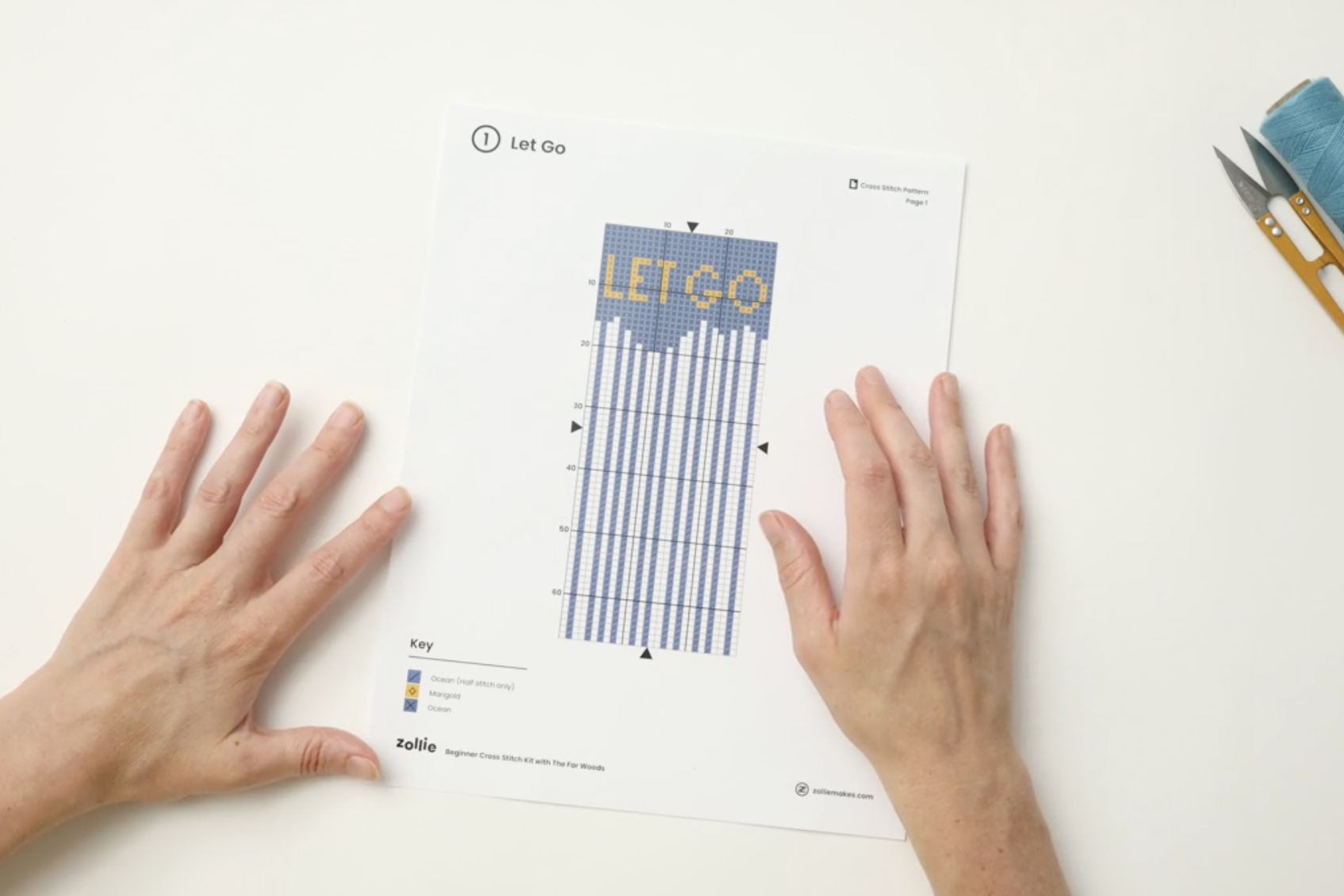 5: How to Read a Pattern – Zollie