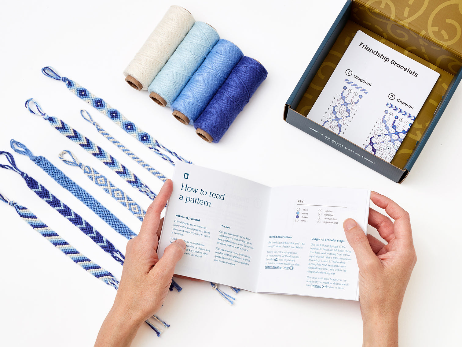 How to Read Friendship Bracelet Patterns – Zollie